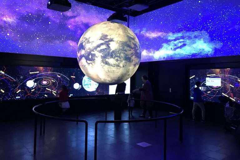 Best Adelaide Museums